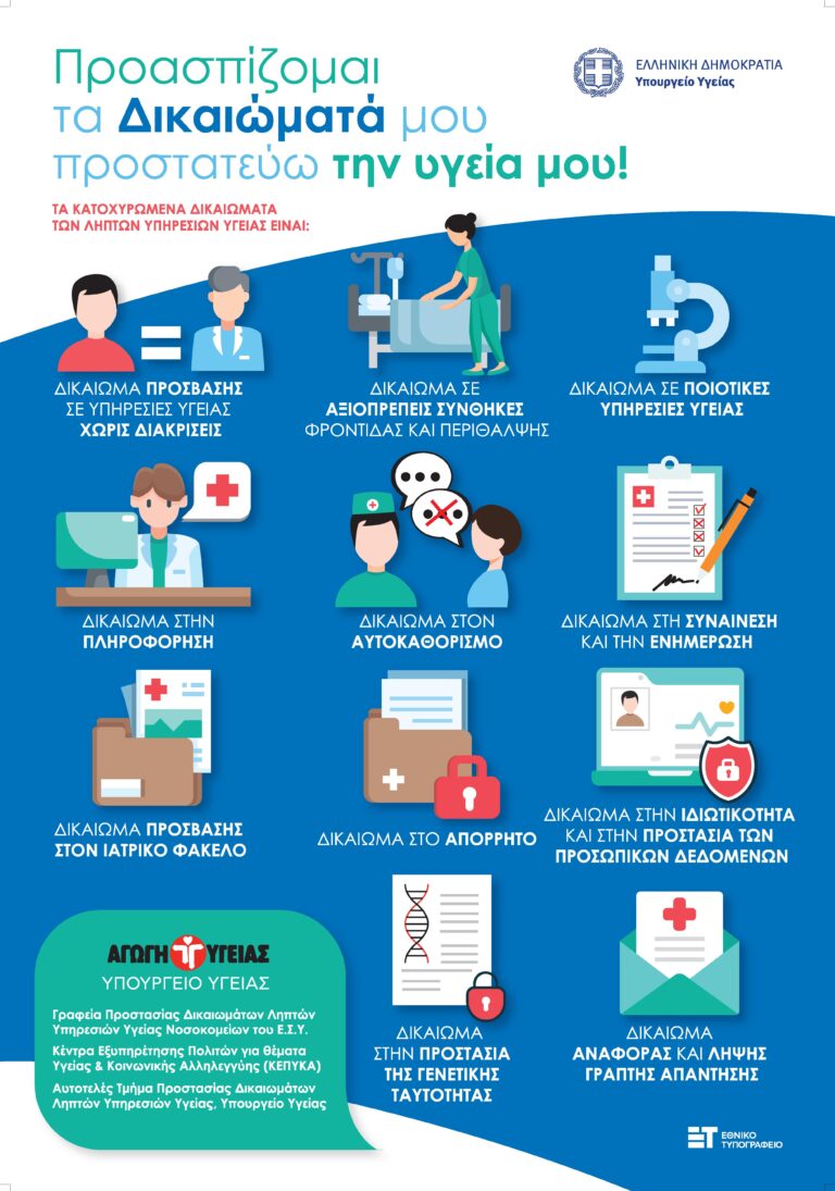 Γραφείο Προστασίας Δικαιωμάτων Ληπτών/τριών Υπηρεσιών Υγείας ...
